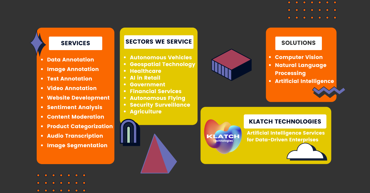 Low-cost Expert 3D Annotation Services | Image & Video Data ...