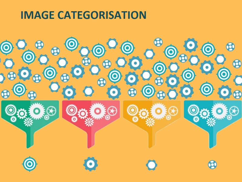 Data Processing Experts whom you can rely on. Let's make something ...