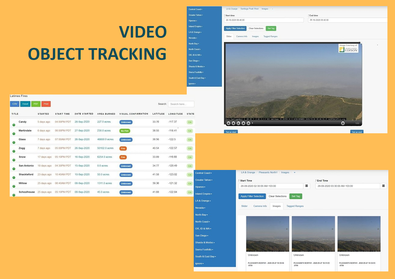 Save your time! Let us make video object tracking for you fast and ...